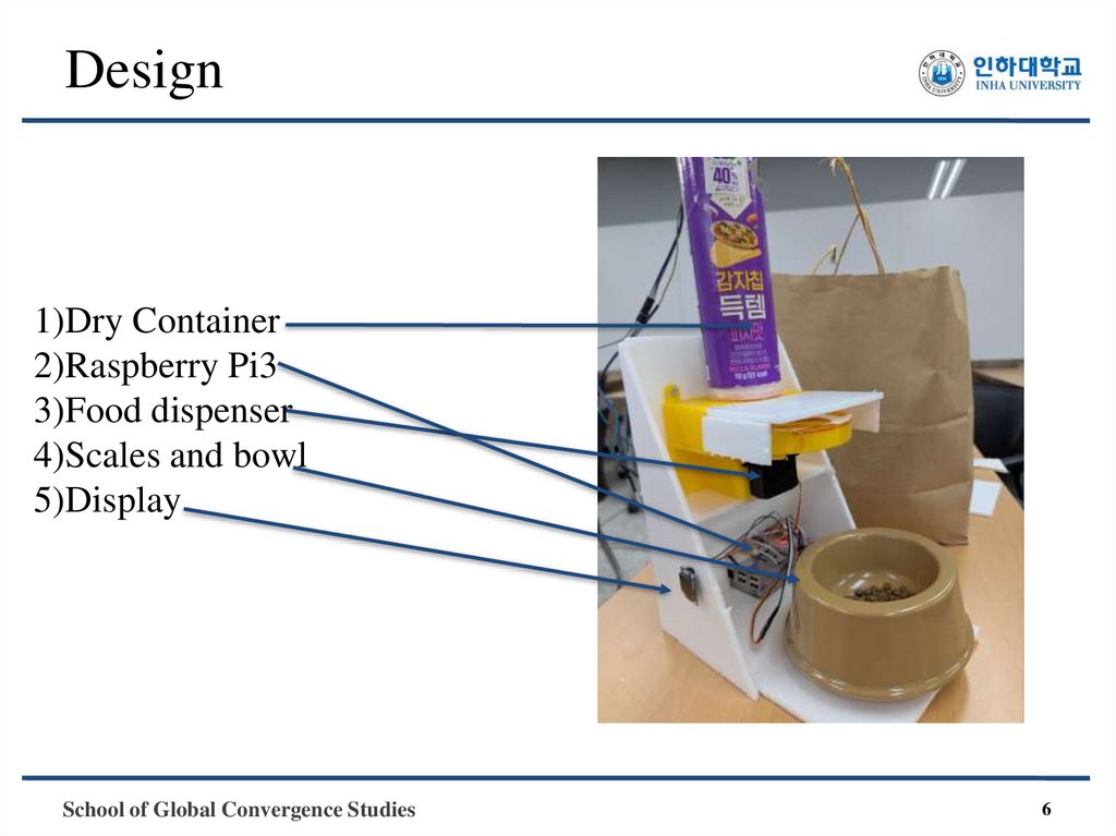 Video Presentations Template VIP Course (4) (5) - презентация онлайн