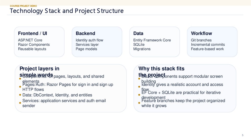 creativehub-course-presentation-draft - презентация онлайн