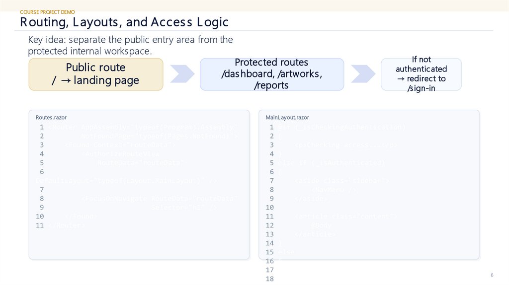 creativehub-course-presentation-draft - презентация онлайн