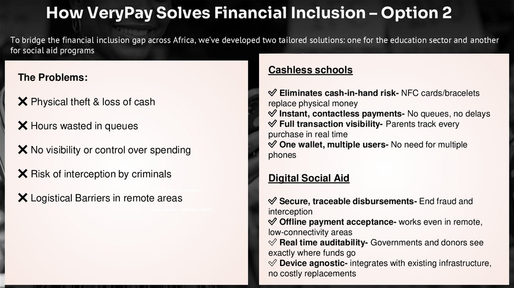 VeryPay investment deck updated v3.0 MK comments - презентация онлайн