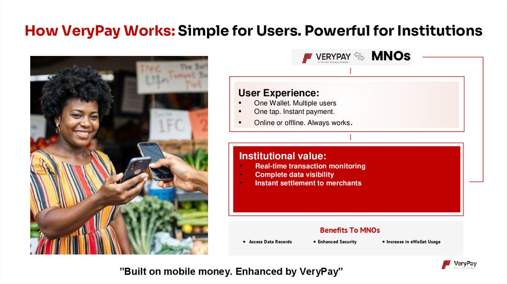 VeryPay investment deck updated v3.0 MK comments - презентация онлайн