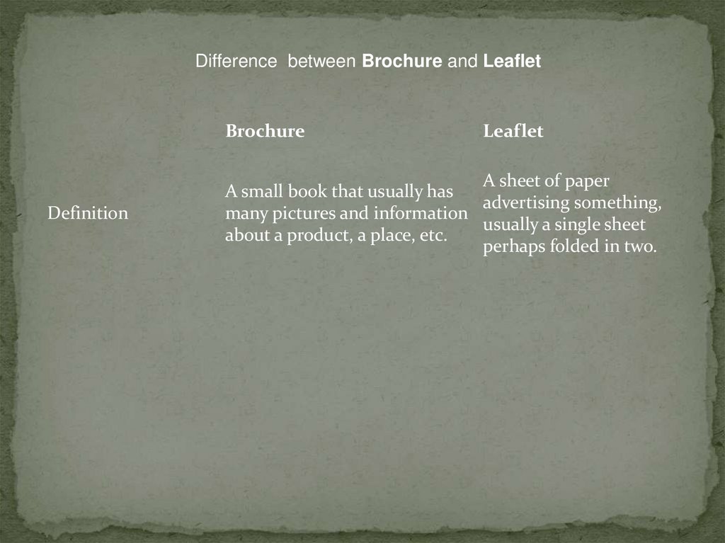 10 kl 5a Holidays - online presentation