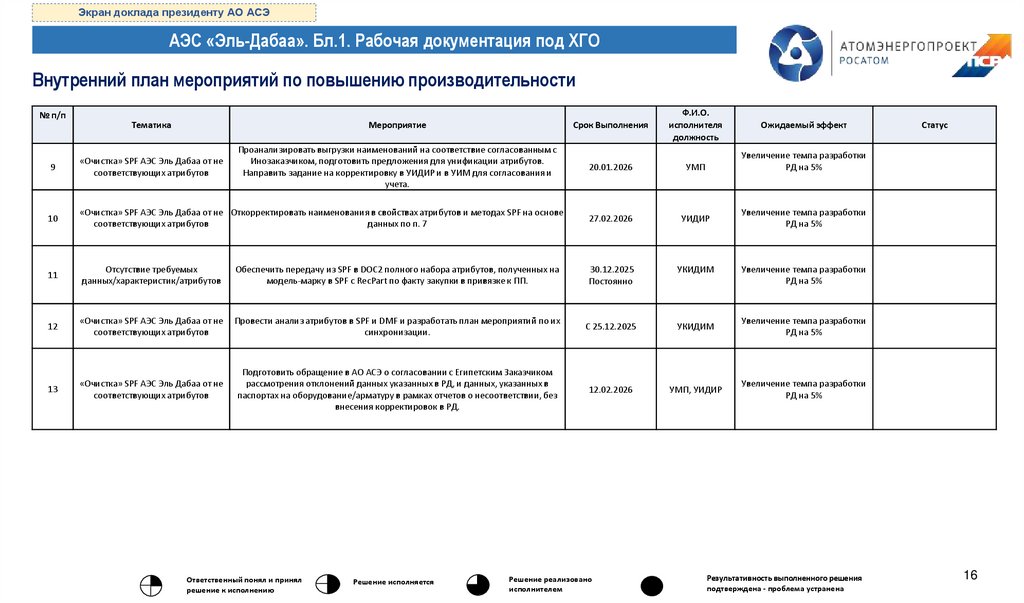 12.12.2025%20%d0%ad%d0%ba%d1%80%d0%b0%d0%bd%d1%8b%20%d0%9e%d0%b1%d0%b5 ...