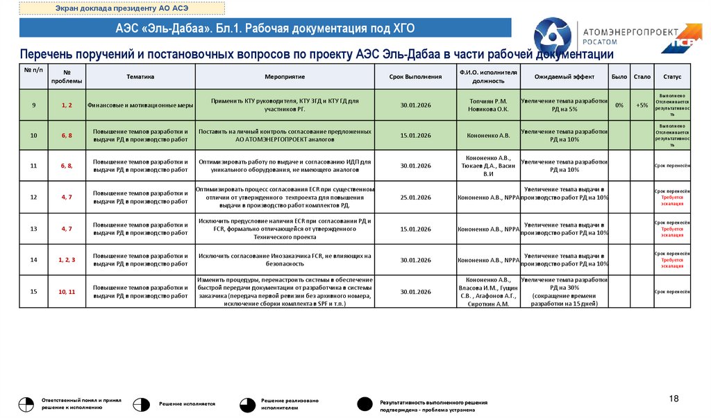 12.12.2025%20%d0%ad%d0%ba%d1%80%d0%b0%d0%bd%d1%8b%20%d0%9e%d0%b1%d0%b5 ...