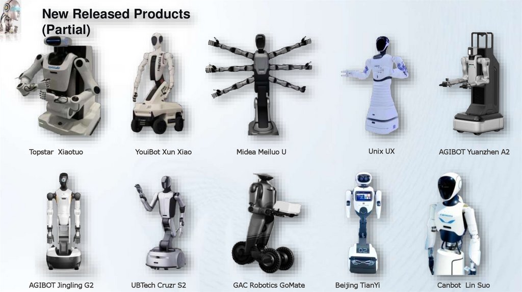 Robot - презентация онлайн