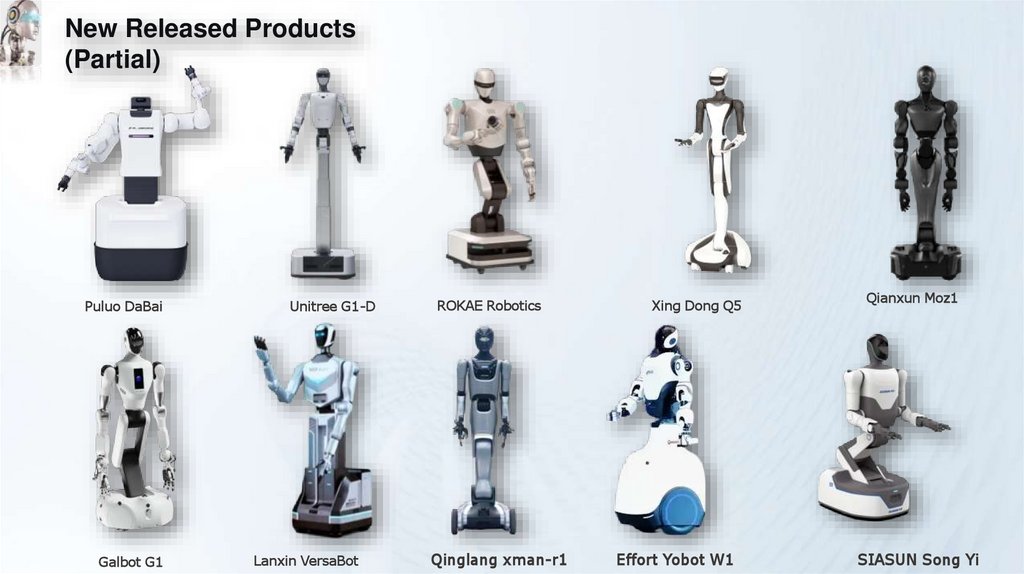 Robot - презентация онлайн