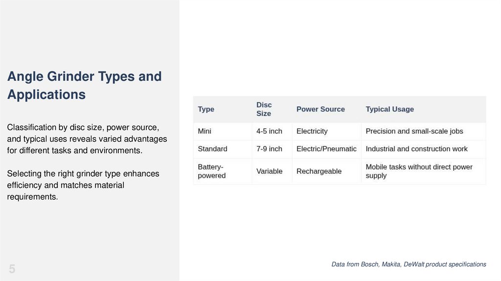 b2b9d38c-f386-448f-af7a-819266a215bb - online presentation