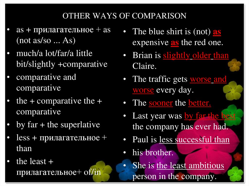 comparison_of_adjectives_and_adverbs_-_kopiya - презентация онлайн