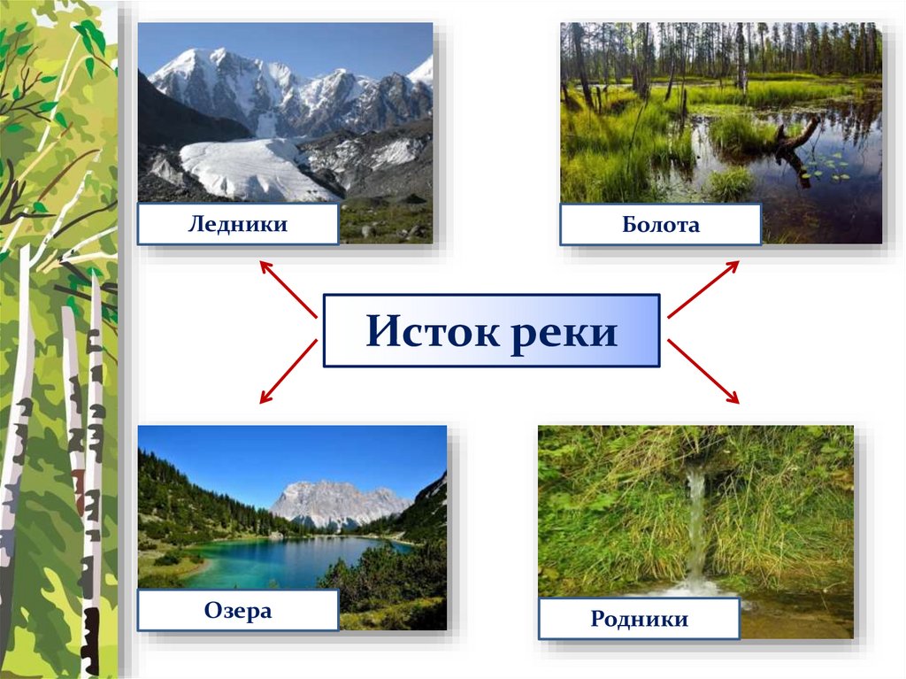 https___school.mos.ru_ej_attachments_files_220_162_766_original_%D0%9F ...