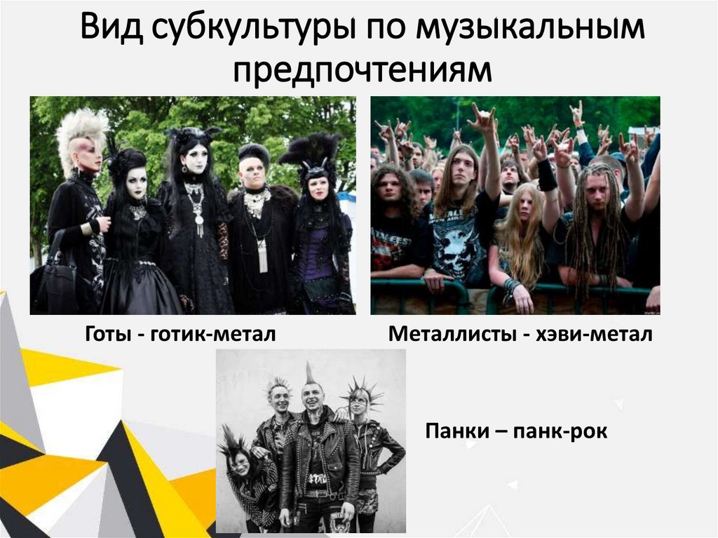 Презентация к защите проекта 3 презентация онлайн