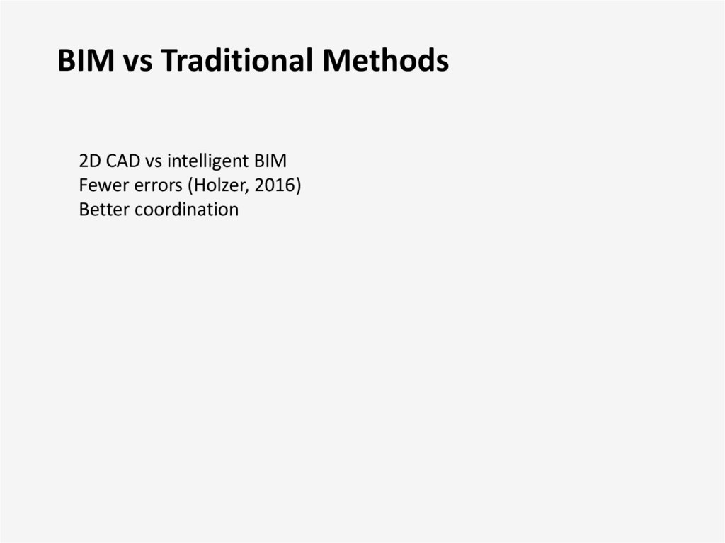 BIM_Final_With_References - online presentation