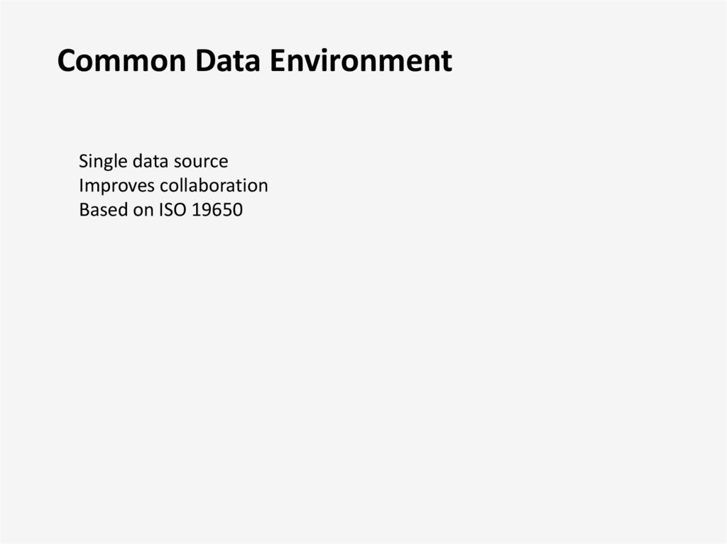BIM_Final_With_References - online presentation