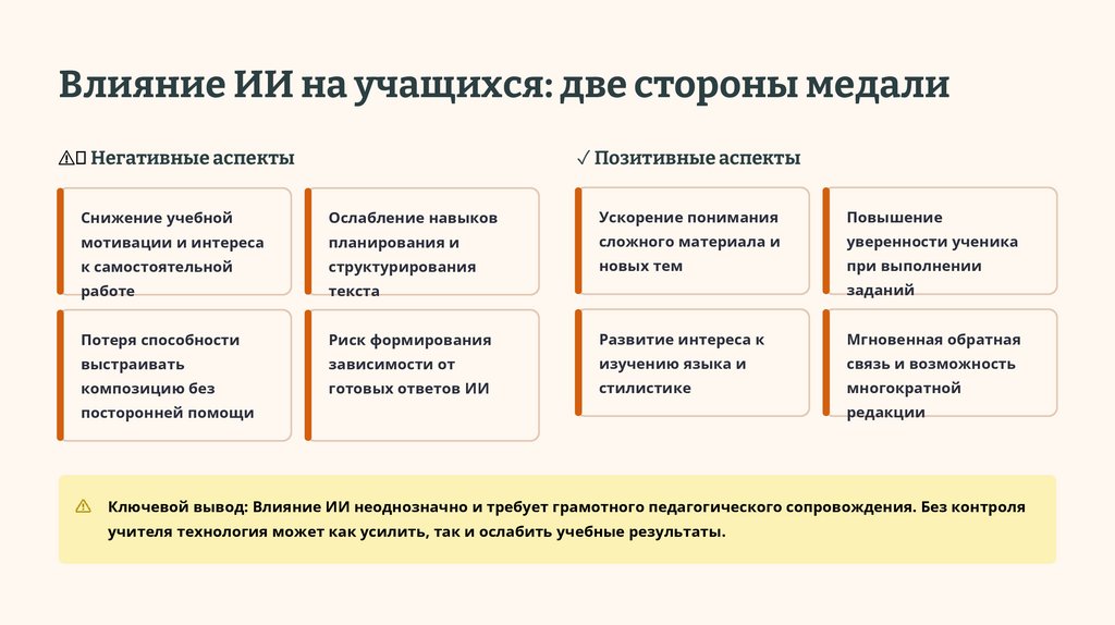 презентация - презентация онлайн