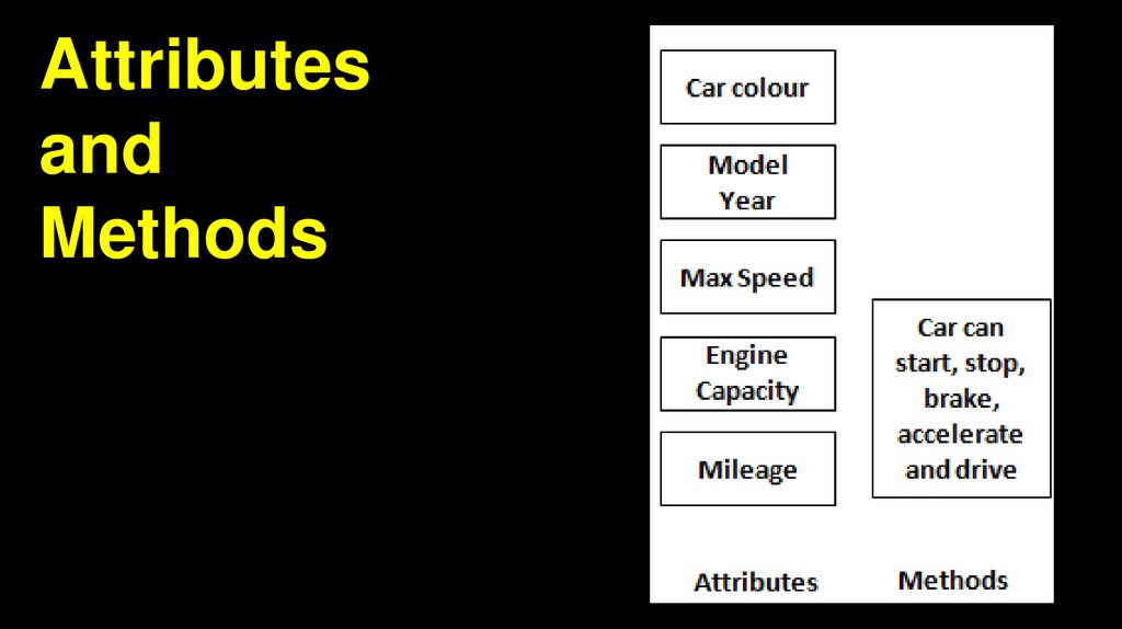 Python Class_ver2 (2) - презентация онлайн