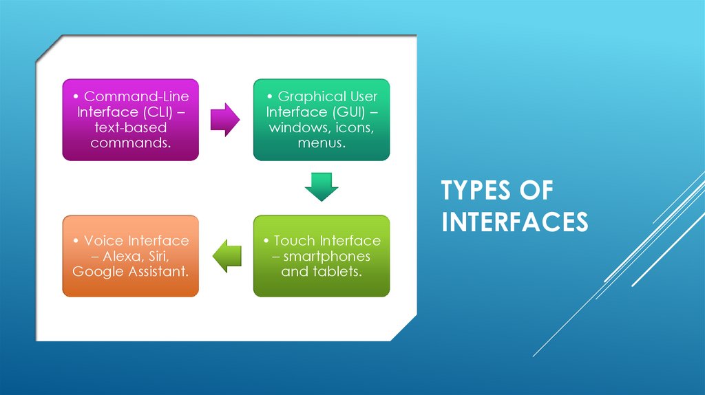 Lecture_7_User_Interface_and_Form_Elements - online presentation