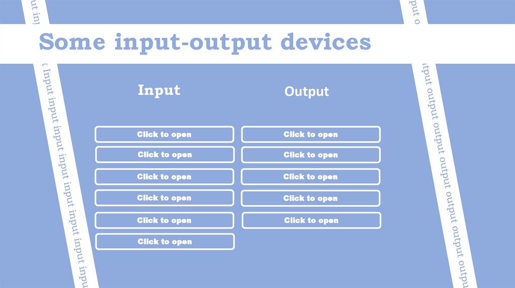 Input and output devices - online presentation