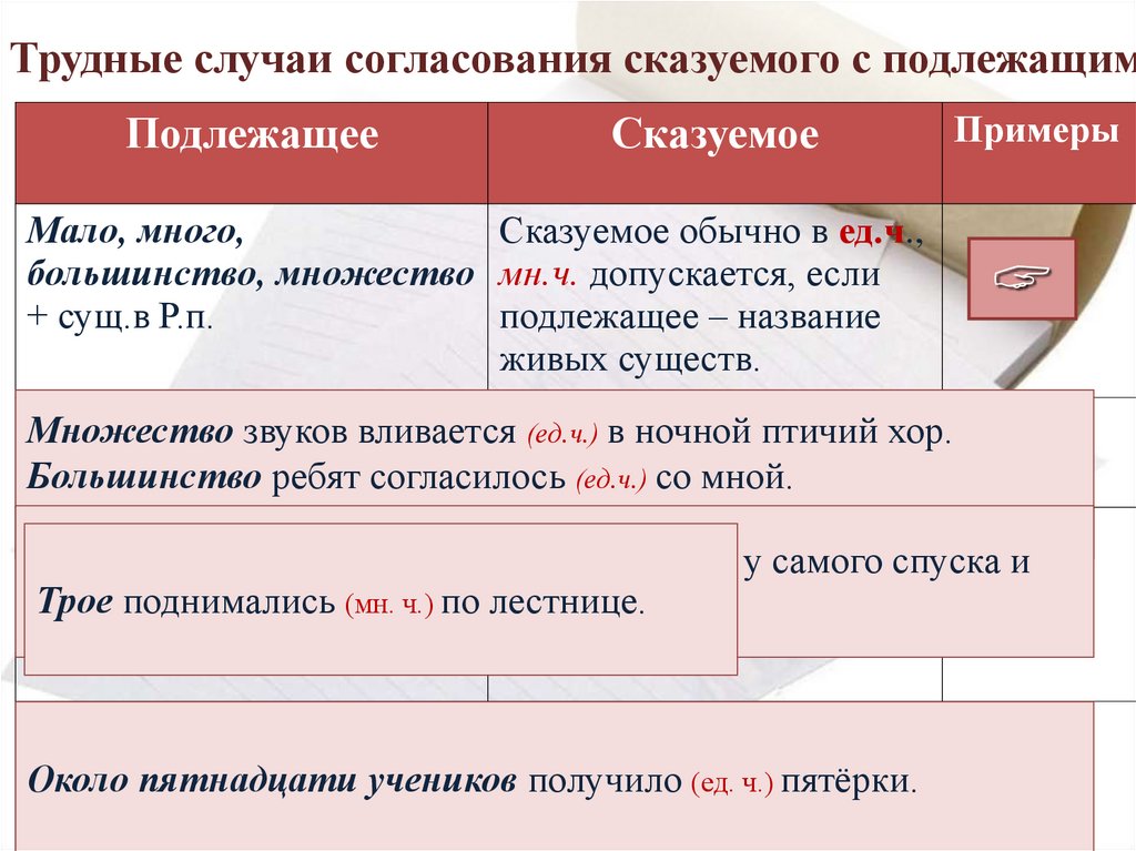 https___school.mos.ru_ej_attachments_files_220_164_199_original_%D0%94 ...