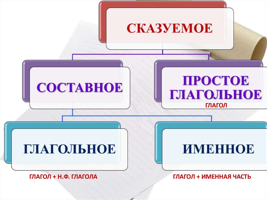 https___school.mos.ru_ej_attachments_files_220_164_199_original_%D0%94 ...