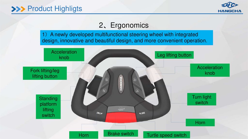 Introduction to X Series Low level Order Picker_EN_ - презентация онлайн
