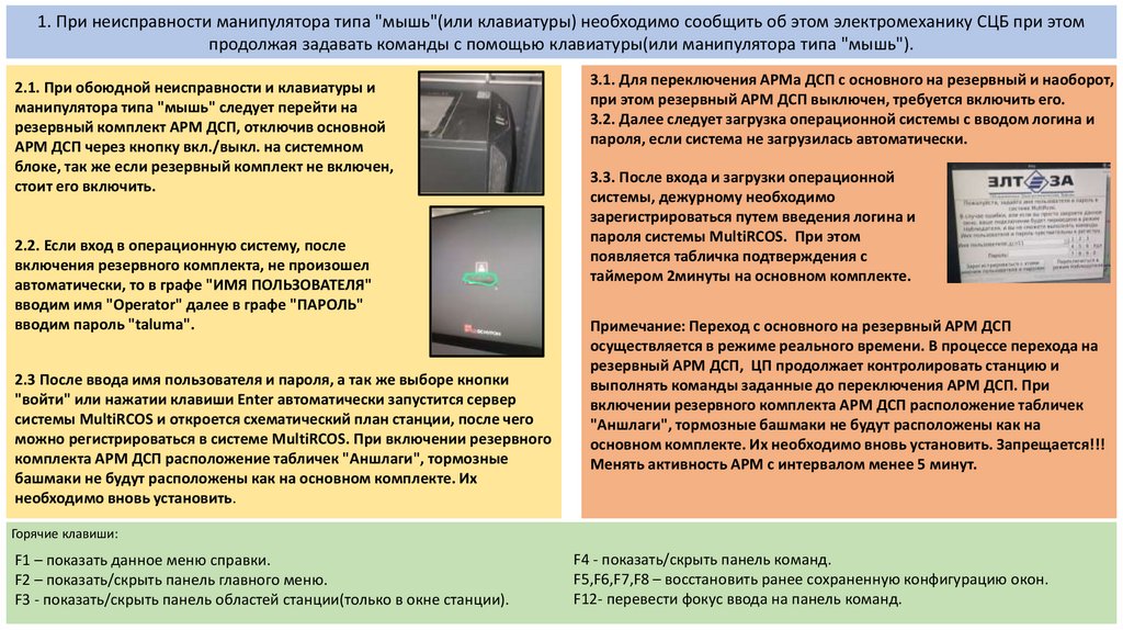 Инструкция перехода с основного на резервное АРМ ДСП - презентация онлайн
