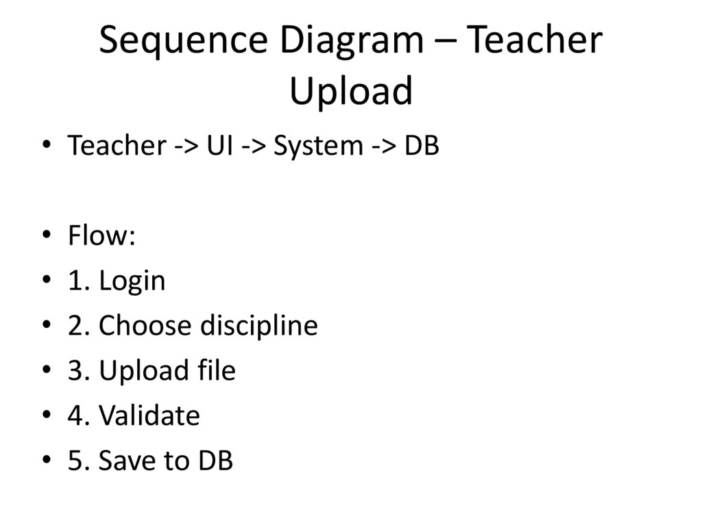 UML_templates_for_Visio - презентация онлайн