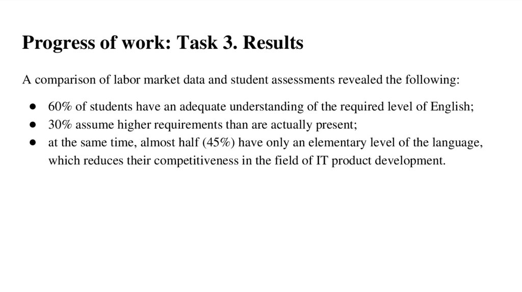 English for an IT product developer (2) - online presentation