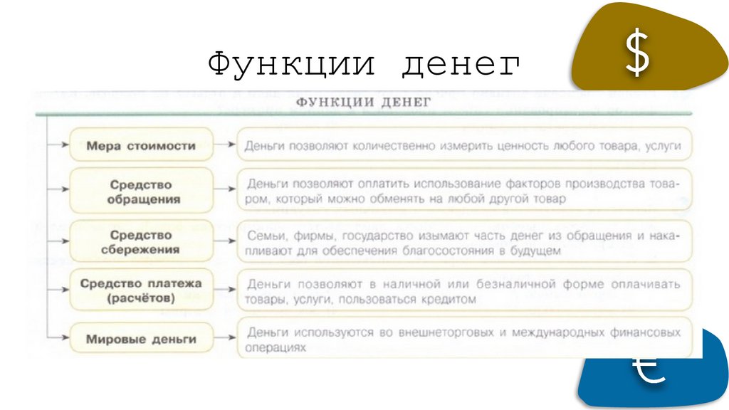 https___school.mos.ru_ej_attachments_files_218_473_287_original_5.%20 ...