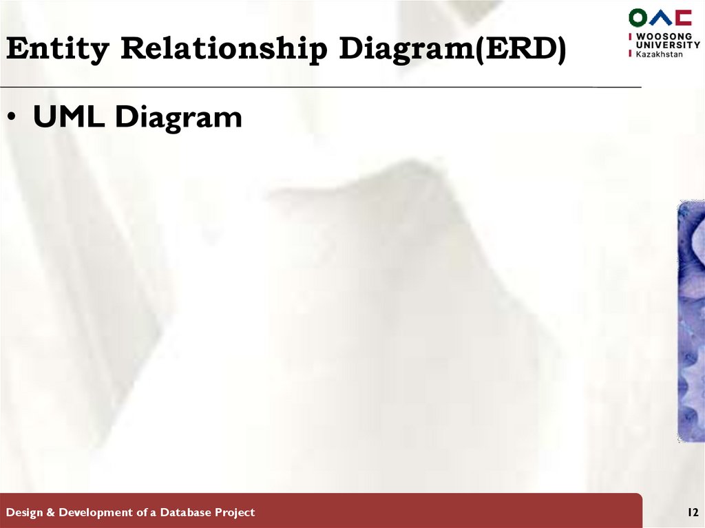 job platform - online presentation