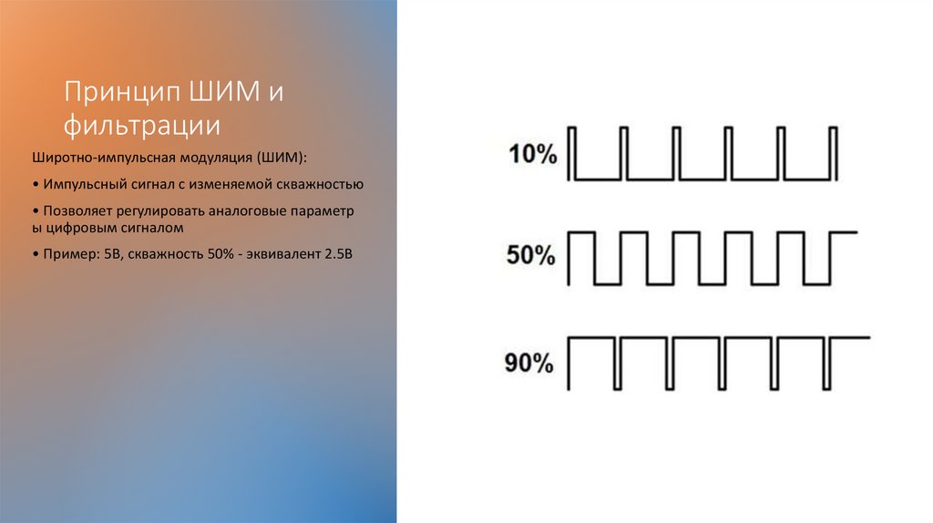 Защита_проекта_Аверин_Брызгалов_Крупин - online presentation