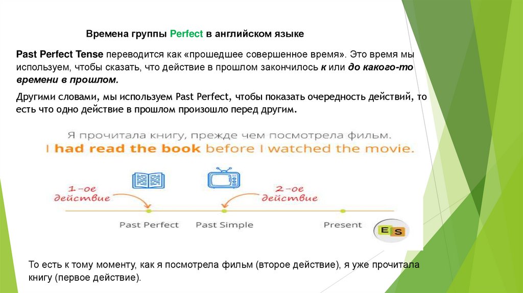 Презентация 2_ Глагол. Видо-временные формы. Активный и пассивный ...