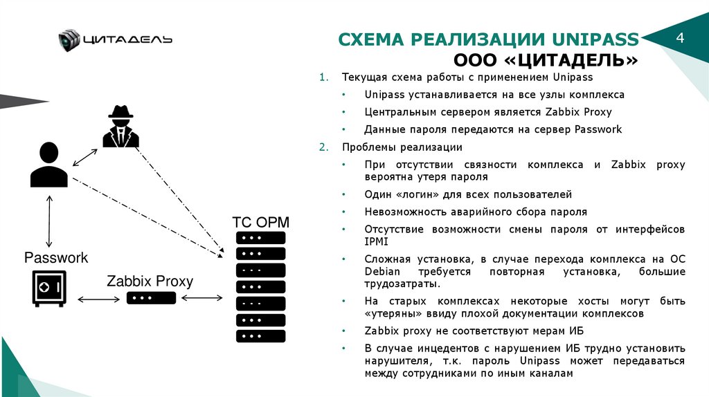 radius[1] - презентация онлайн