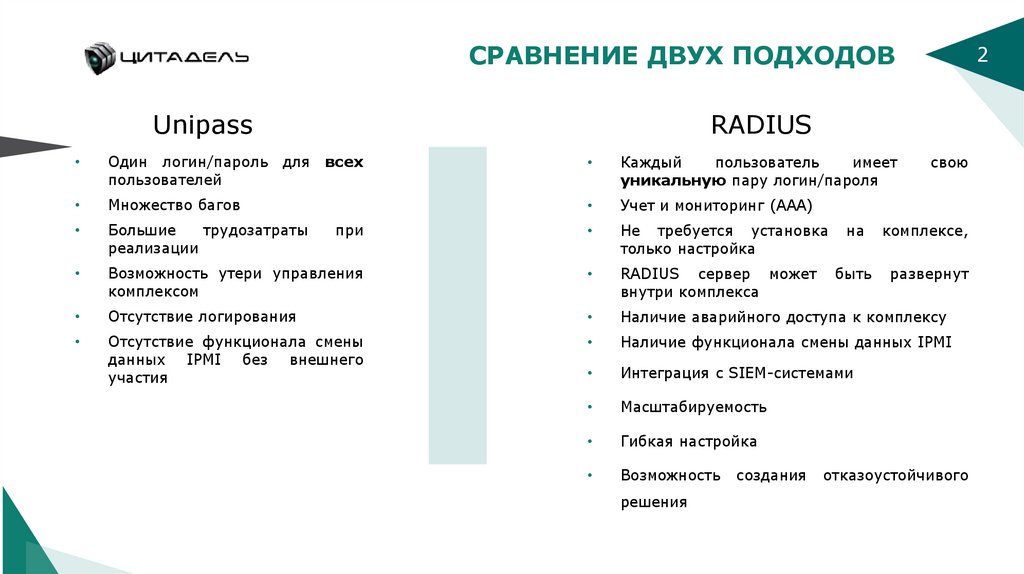 radius[1] - презентация онлайн