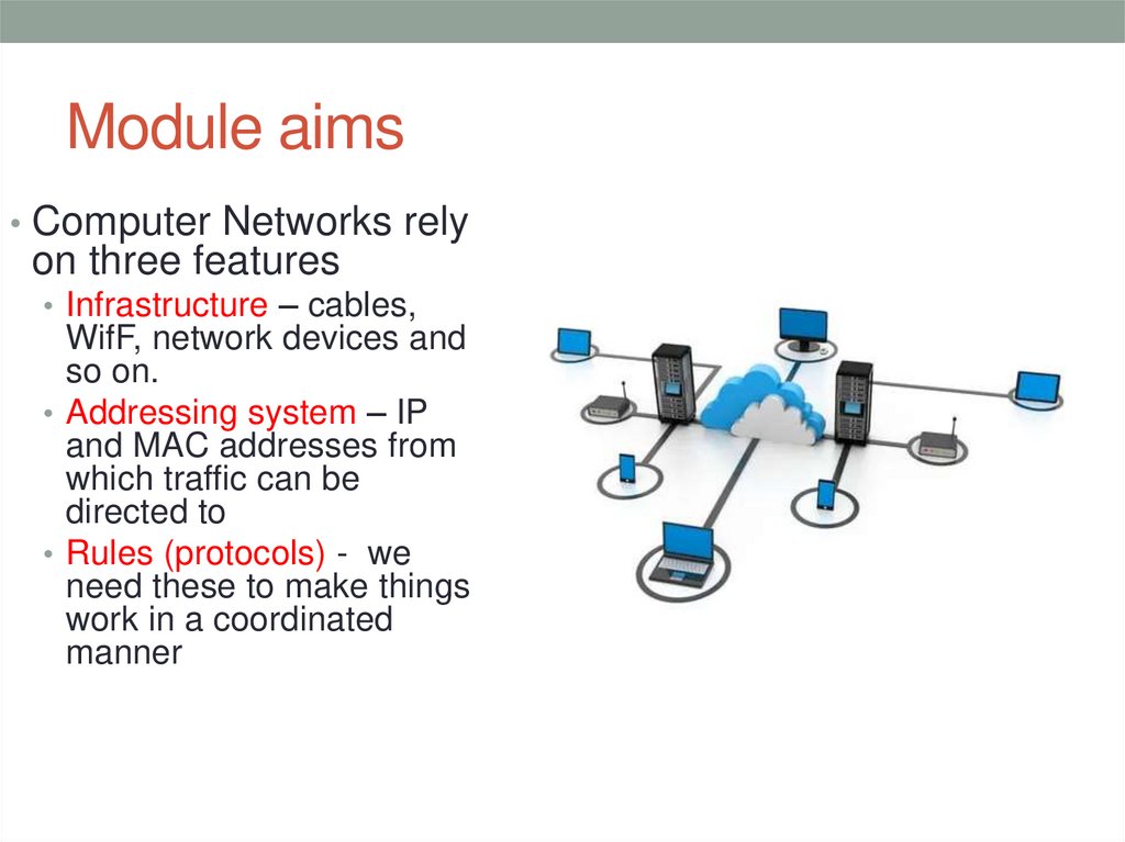 lec 1 intro part 1 (1) - презентация онлайн