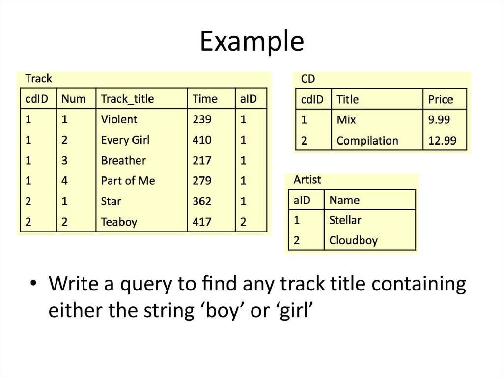 week4_DB - презентация онлайн