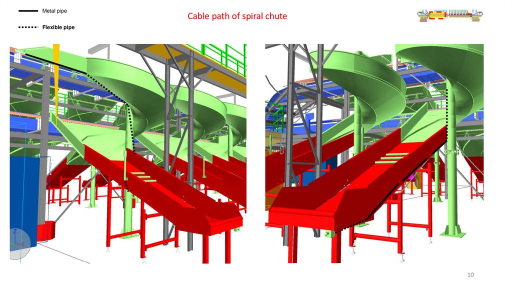8FVX_C1150 - Cable tray CONCEPT R00 - презентация онлайн