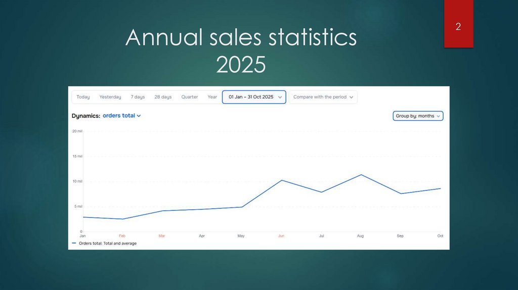 JSAUX (Business Presentation) - презентация онлайн