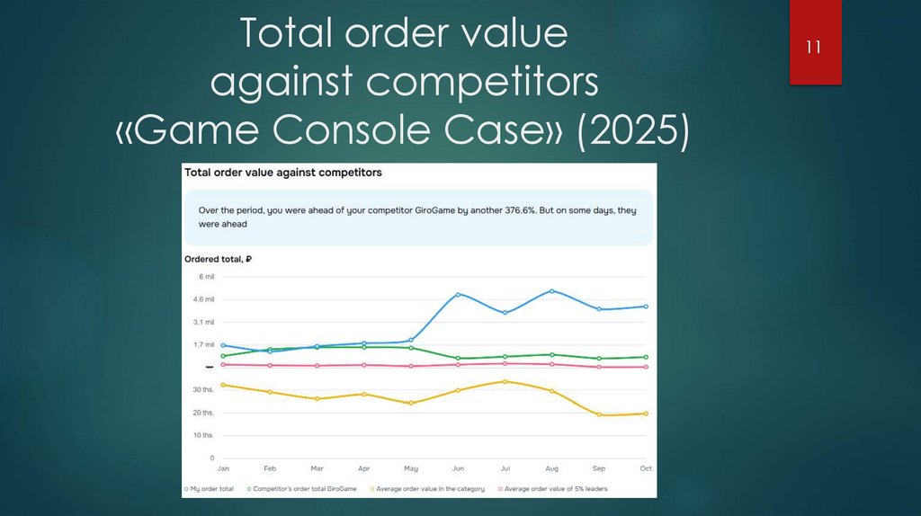 JSAUX (Business Presentation) - презентация онлайн