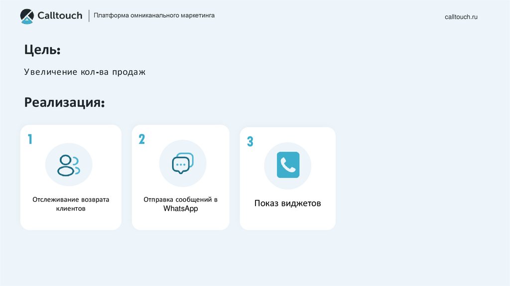 Анализ эффективности born-rus.ru - online presentation