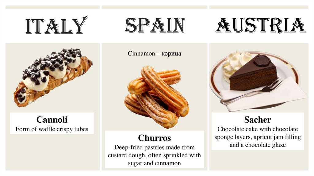 АнглПроект — копия - презентация онлайн