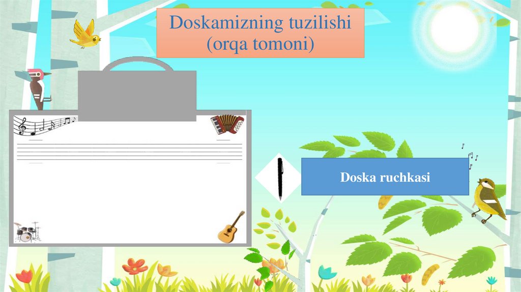 Musiqa olami (Aqlli musiqa doskasi) - презентация онлайн