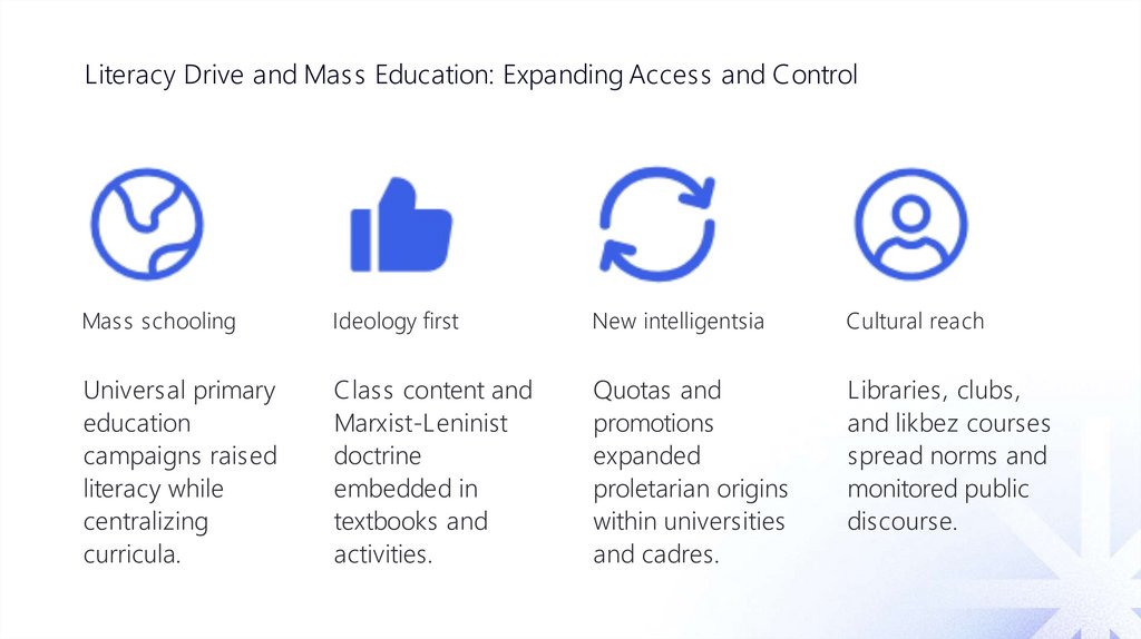 ПРОЕКТ НА АНГЛИЙСКОМ - презентация онлайн