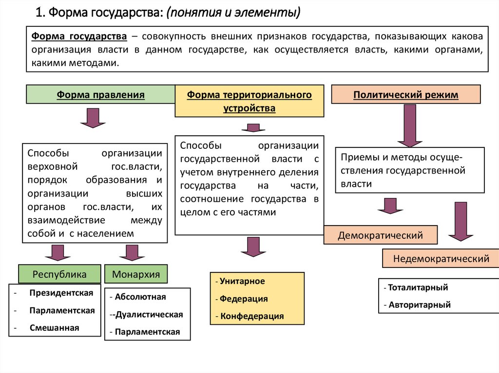 https___school.mos.ru_ej_attachments_files_214_735_753_original_%D0%A4 ...