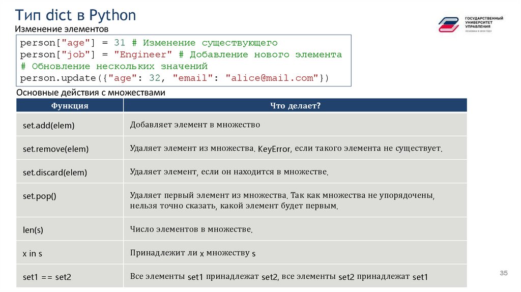 Лекция 1 - презентация онлайн