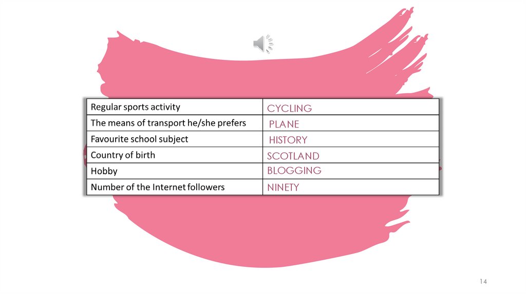 Presentstion (Tests) Pocket money - презентация онлайн