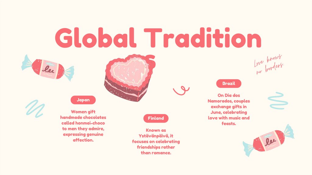 1 - online presentation