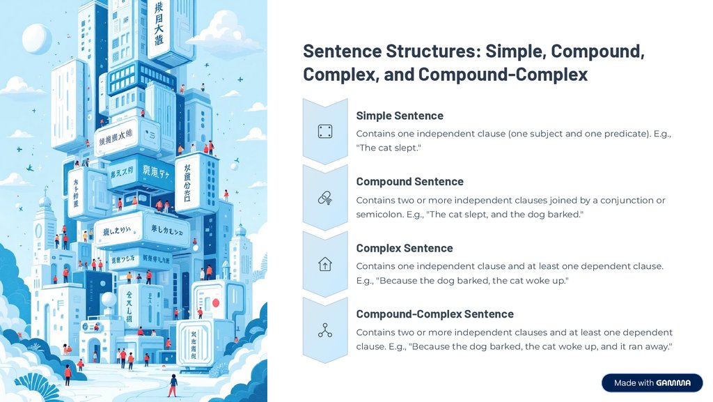 Understanding-Sentences-General-Characteristics - online presentation