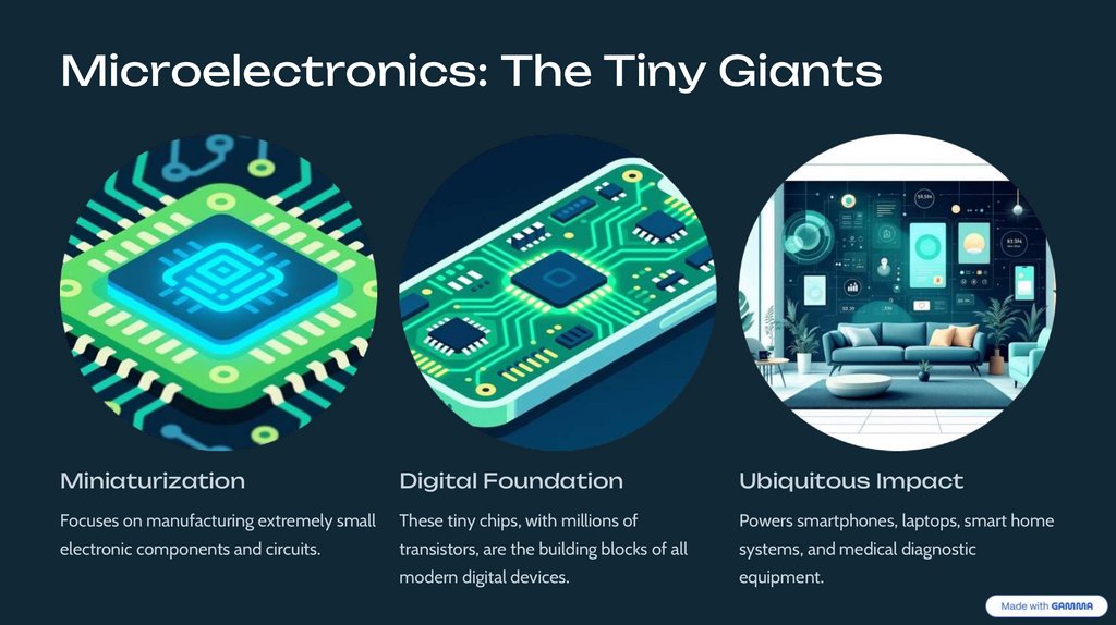 High-Technology-Shaping-Our-Future - презентация онлайн