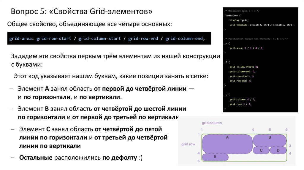 3-2-CSS-Grid - презентация онлайн