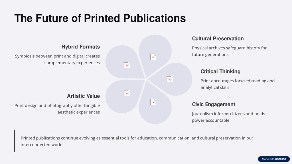 Printed-Publications-From-Ancient-Times-to-Today(1) - online presentation