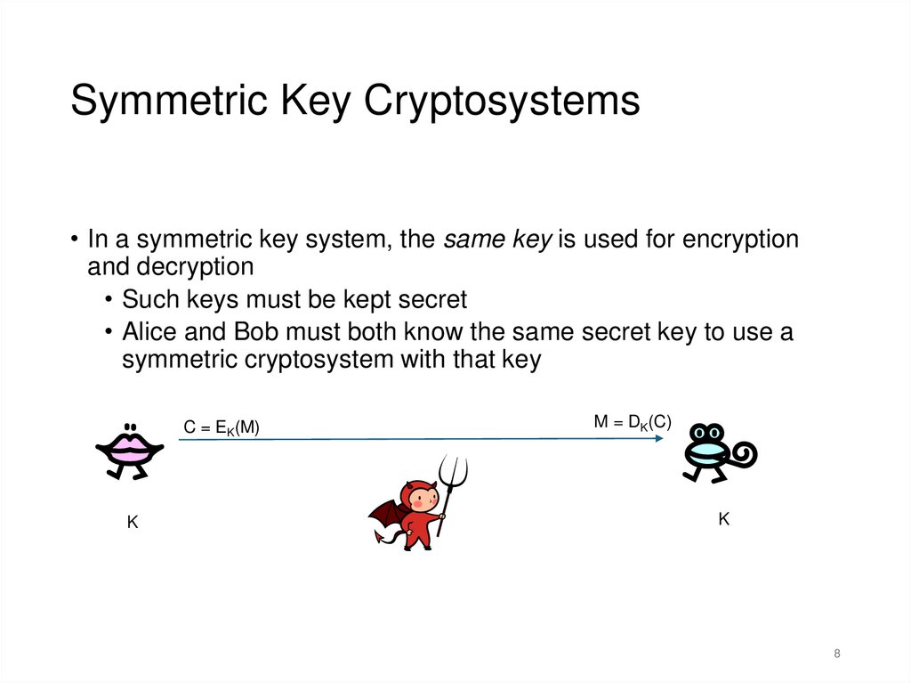 Private Key Encryption. Symmetric Block Ciphers - online presentation
